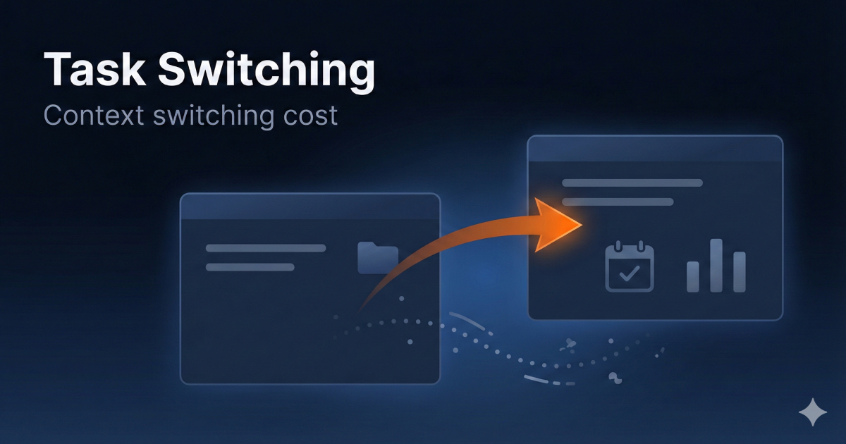Task Switching Explained: The Real Cost of Context Switching | Cogniba